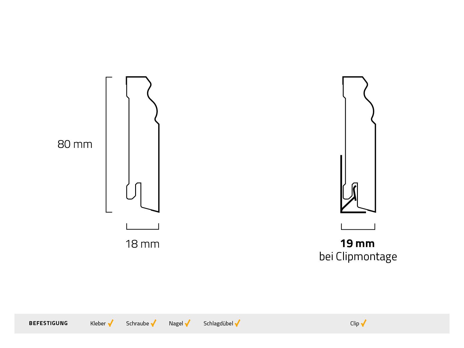 Hamburger Leiste 80 mm | MDF weiß direktlackiert RAL9016